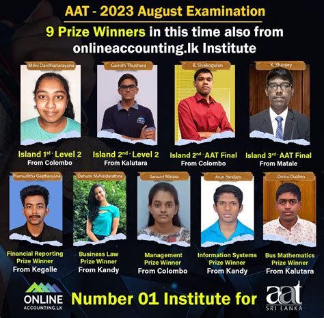 Pramuditha Geethanjana On Linkedin 😍