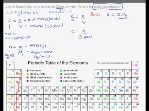 Calculating Molar Concentration Using Formulas Molars Videos Tutorial Formula