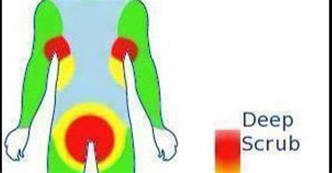 Ladies This Is Part Of The Reason Why We Get Ready So Much Faster Than