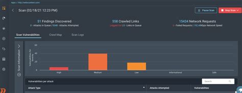 Objective Identify Risks Insightappsec Documentation