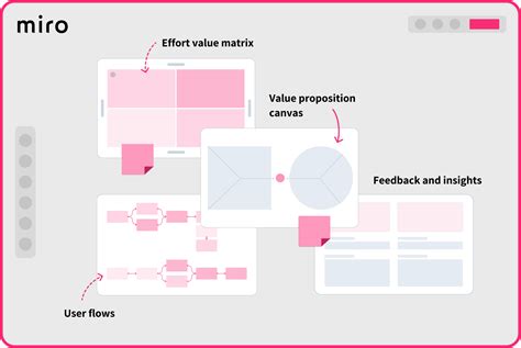 Ux And Design Files Organization Template — Smashing Magazine Odexco