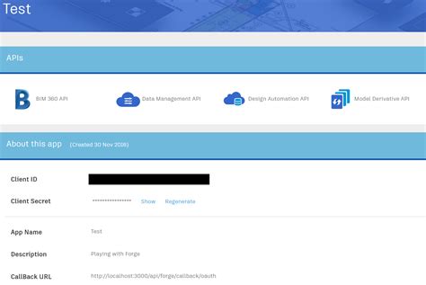 The Clientid Specified Does Not Have Access To The Api Product · Issue