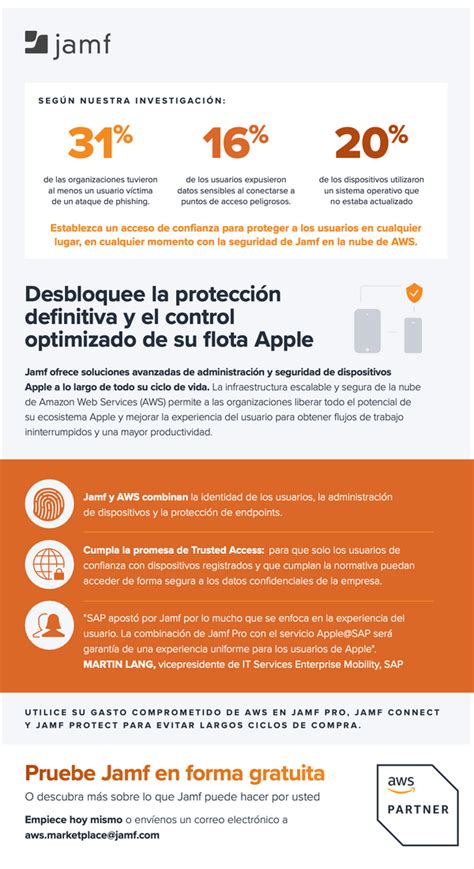 Trusted Access With Jamf Security On Aws Cloud