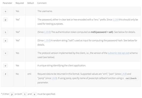Flutter写个nas音乐播放器一 井说