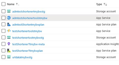 Deploy Template From Private Repo Issue Microsoft AzUrlShortener GitHub
