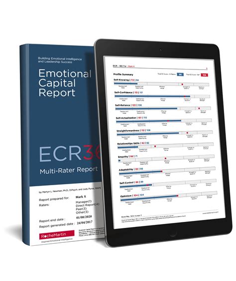 Ecr 360 Self Rater Emotional Intelligence Assessment Rochemartin