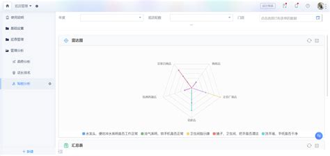 提高巡店管理效果的最佳实践：数字化巡店流程管理提升门店经营效率 知乎