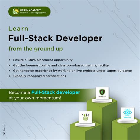 Learn 𝗙𝘂𝗹𝗹 𝗦𝘁𝗮𝗰𝗸 𝗗𝗲𝘃𝗲𝗹𝗼𝗽𝗺𝗲𝗻𝘁 From The 𝗴𝗿𝗼𝘂𝗻𝗱 𝘂𝗽 Desun Academy It