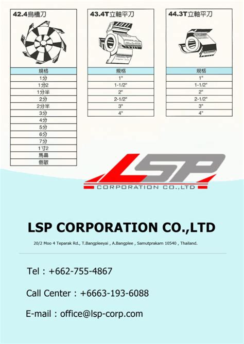 ดอกเร้าเตอร์ Router Bits Lsp Corp จำหน่ายเครื่องจักรอุตสาหกรรม