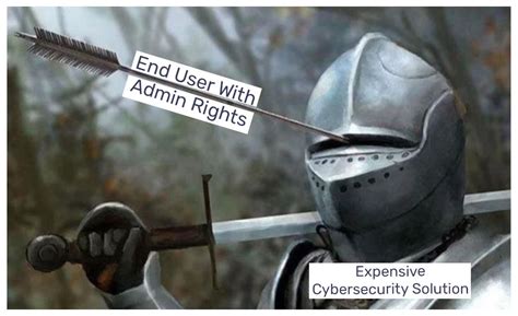 Evren On Linkedin Cybersecurity Enduser Adminrights Privilegedaccess Adminsecurity…