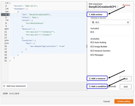 What Are AWS Service Control Policies SCP A Complete Guide Security Boulevard