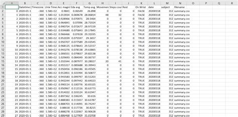 Does Anybody Know How To Make A Visualization Such As Chegg Com