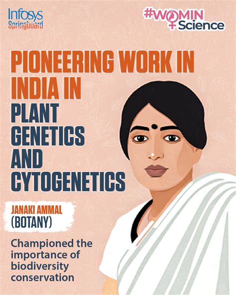 Infosys Springboard From Music Playlists To Learning Playlists