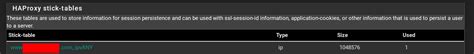 Securing Access To Backends With Haproxys Stick Tables A Guide For