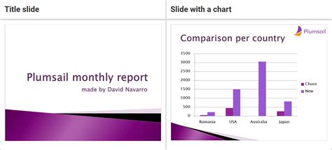 Create Powerpoint Presentations From Pptx Templates In Power Automate