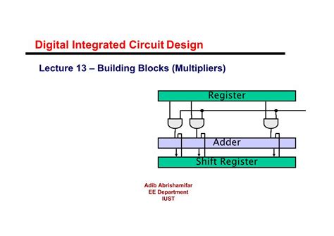 PDF Digital Integrated CircuitDesigneen Iust Ac Ir Profs Abrishamifar Digital Integrated