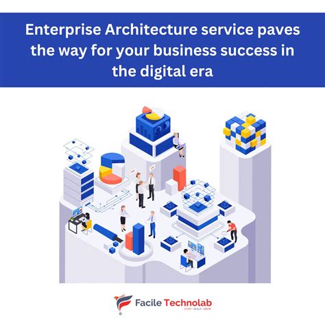 Enterprisearchitecture Enterprisearchitecture Digitaltransformation Techsolutions