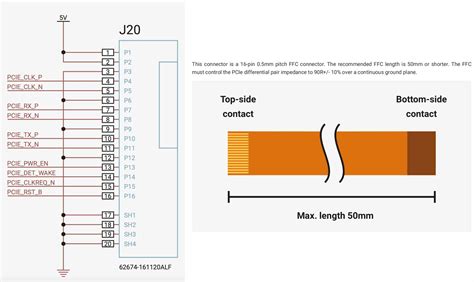 Raspberry Pi 2 Camera Connector Pinout Exploring The Configuration