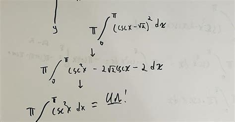 Undefined Definite Integral For X Axis Rotation Album On Imgur