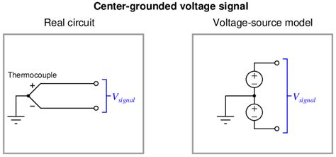 15 4 Analog Signal Conditioning And Referencing