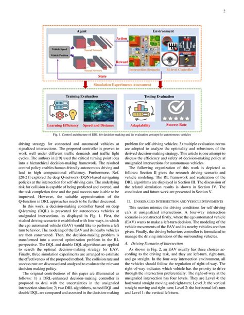 Decision Making At Unsignalized Intersection For Autonomous Vehicles