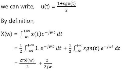 Fourier Transform Solved Examples