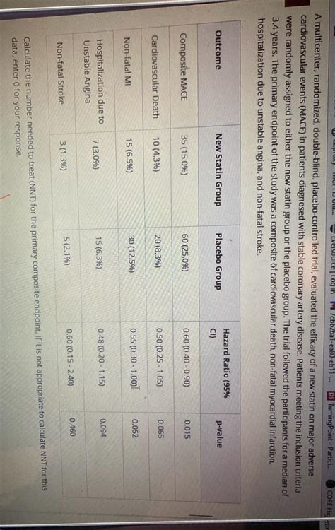 Solved A Multicenter Randomized Double Blind