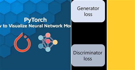 List Ml Processing Curated By Dionna Jacobson Medium