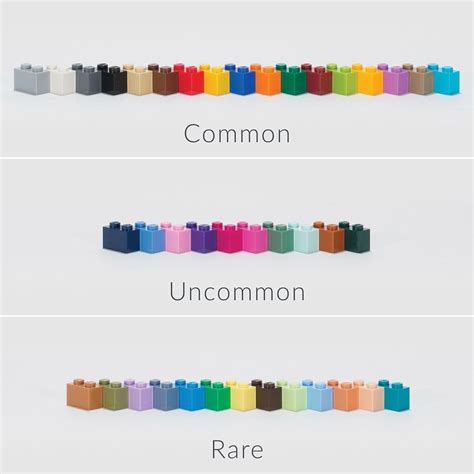 Lego Ruler And Sorting Tool Artofit