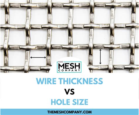 Metal Mesh Sizes