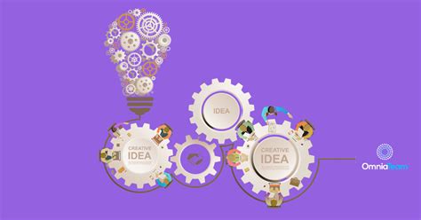 Maximising Creativity Through Efficient Project Management