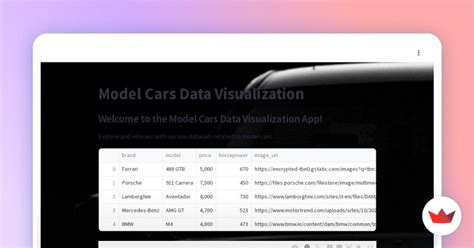 Bharathi T On Linkedin App