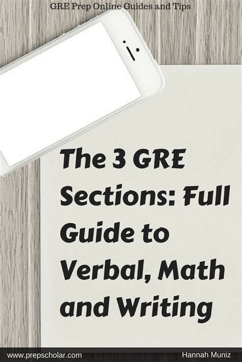 Introduction To The Three GRE Sections