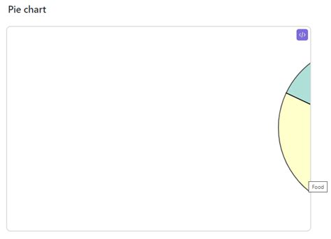 Mermaid Chart Does Not Render In Live Preview 4 By Askepit Bug