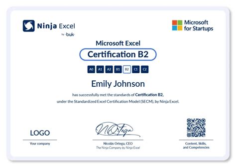 Intermediate Excel Course Ninja Excel