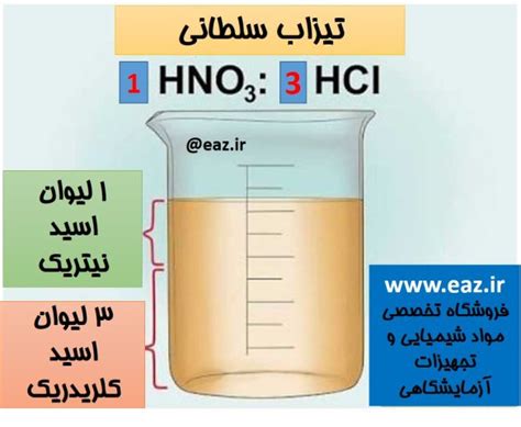 روش تهیه تیزاب سلطانی مجله آموزشی علوم آزماشگاهی ای آز