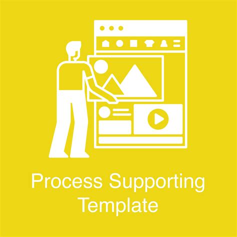Process Supporting Template Operating Model Management — Modus Business Transformation Platform