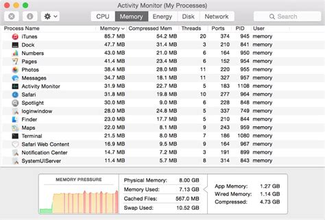 Task Manager Mac User Guide Commander One