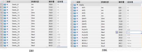 不用在plc内编程，快速实现西门子与欧姆龙、三菱等品牌的plc之间实时通讯plc不同品牌模块能通用吗 Csdn博客