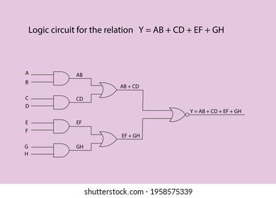 Boolean Expression Images Stock Photos Vectors Shutterstock