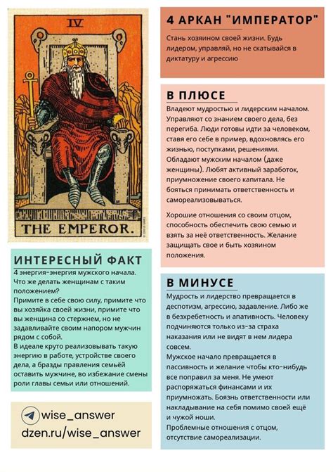 4-й аркан "Император" - символ силы, власти и стабильности. in 2024 ...