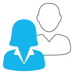 About SAP ECTR SAP ECTR