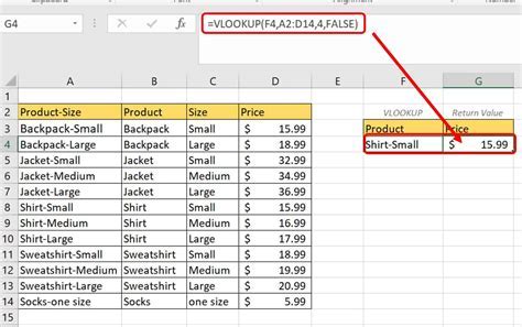 How To Vlookup Multiple Values Imaginative Minds