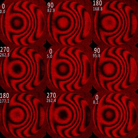 Interferometry Pixelated Polariser Array Interferogram Papers