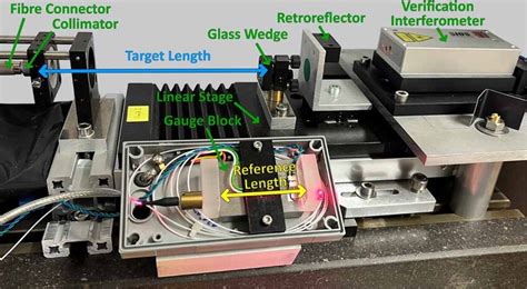 Annotated Photograph Of The Interferometer Assembly Including The Download Scientific Diagram