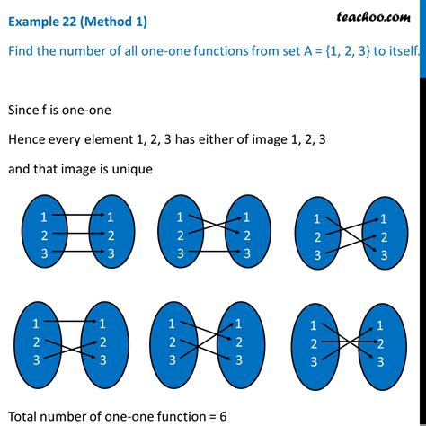 example 22 find number of all one one functions from set a {1 2