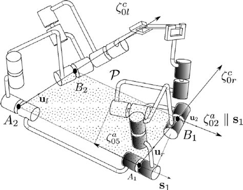 Actuation Singularity For Scheme No 7 Download Scientific Diagram