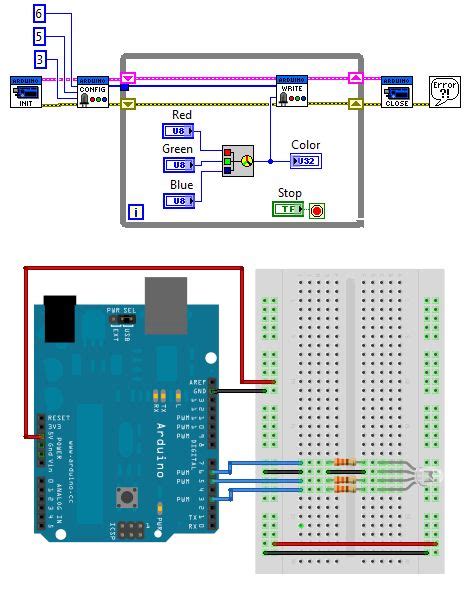 Arduino Interface Block Diagram