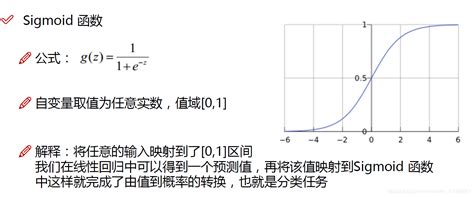 Python下利用逻辑回归实现数据的二分类python 逻辑回归 二分类 Csdn博客