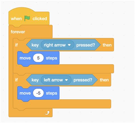 Scratch Project Move LBMS Media Lab